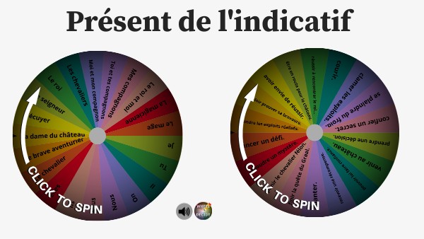 Roues de conjugaison | Genially