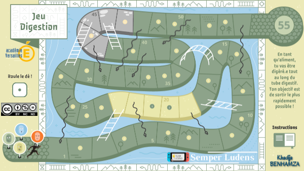 EG - Digestion | Genially