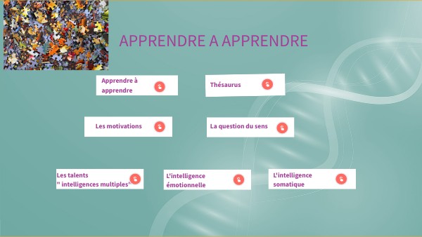 Apprendre à apprendre | Genially