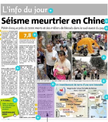 Composition de l'article | Genially