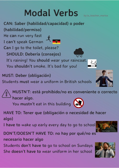 modal verbs | Genially