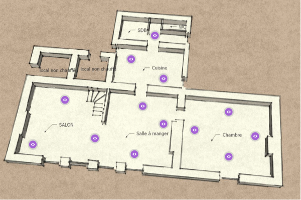 Diagnostic intérieur | Genially