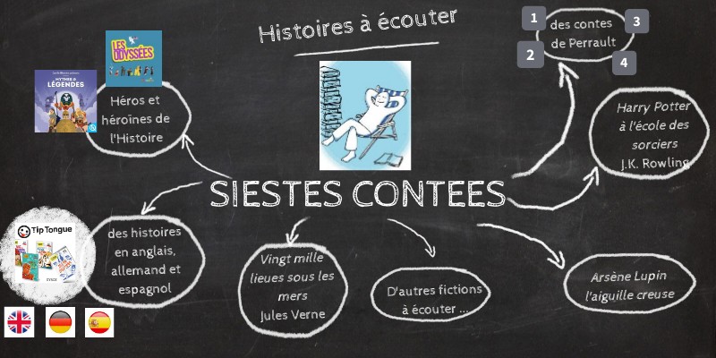 Siestes Contées