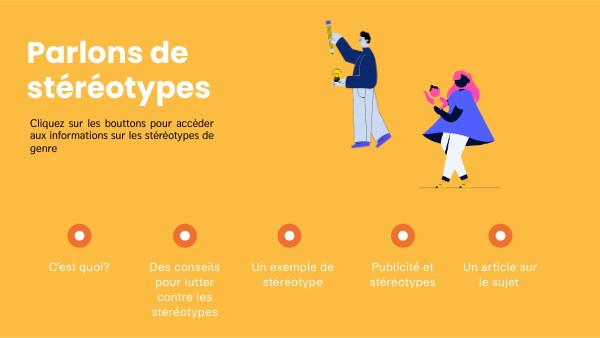 Image interactive stéréotypes