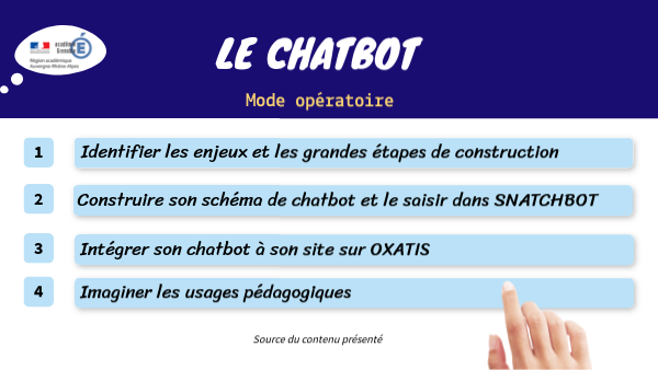 Le chatbot