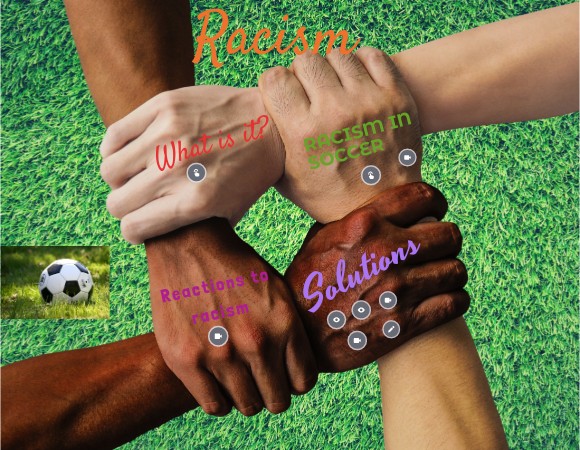 Racism in football | Genially