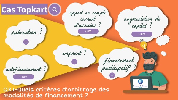 Q3.1 : Cas Topkart - GF | Genially