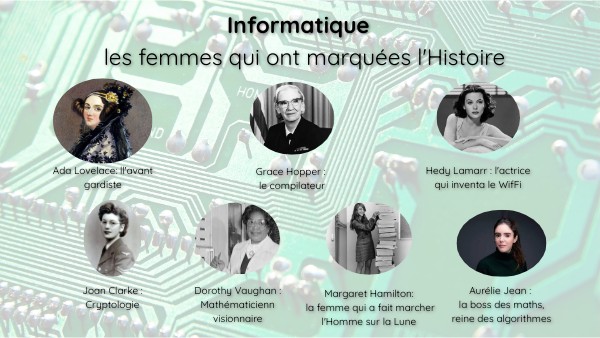 Informatique : Les femmes qui ont marquées l'Histoire : | Genially