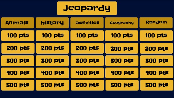 Template Jeopardy NE PAS MODIFIER | Genially