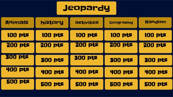 Jeopardy group 2