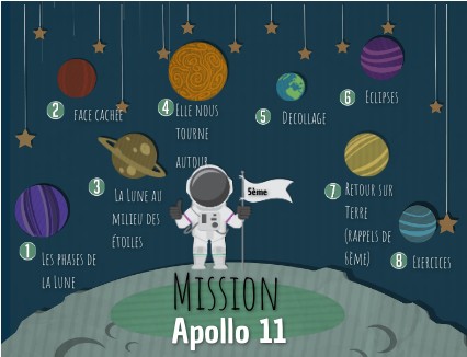 5ème Mission Apollo 11