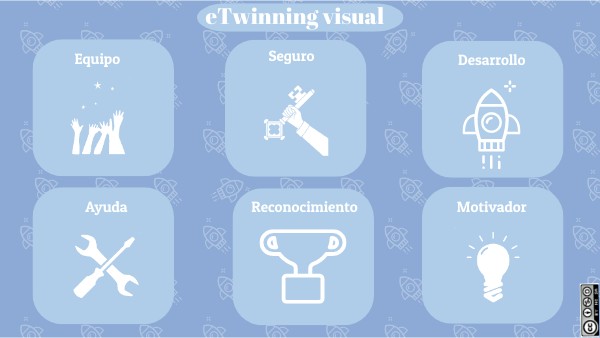 eTwinning visual