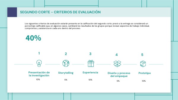 Rubrica TB 2do Corte