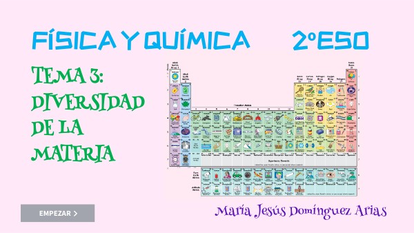 2°ESO: Tema 3 PROFESORA | Genially