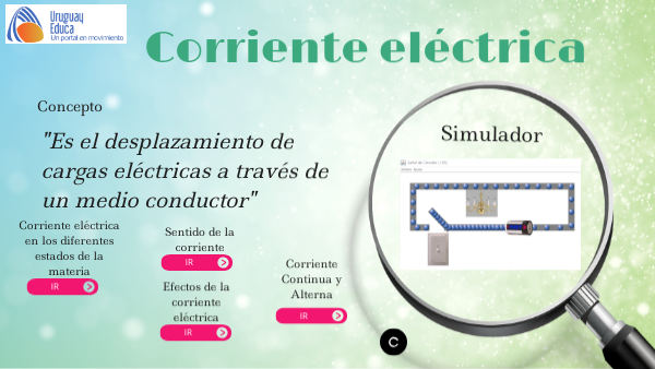 Corriente Eléctrica | Genially