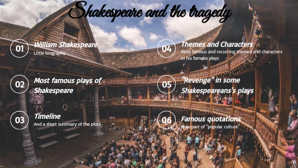 Shakespeare and the Tragedy | Genially