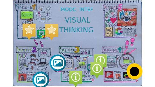 muro visual interactivo