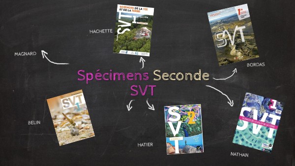 Spécimens Seconde SVT | Genially