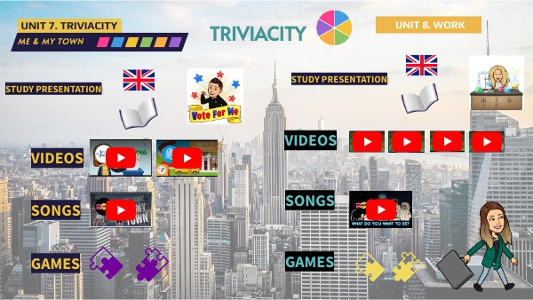 3rd Grade TOWN & WORK | Genially