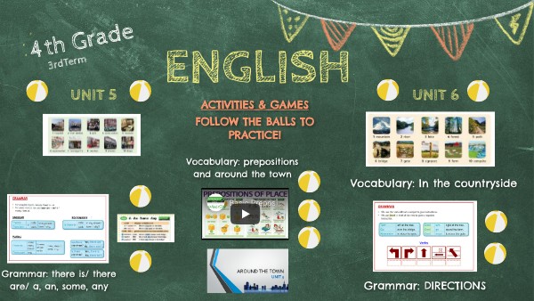 4th Grade ENGLISH 3rd Term | Genially