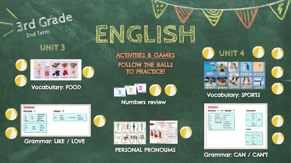 3rd Grade ENGLISH 2nd TERM