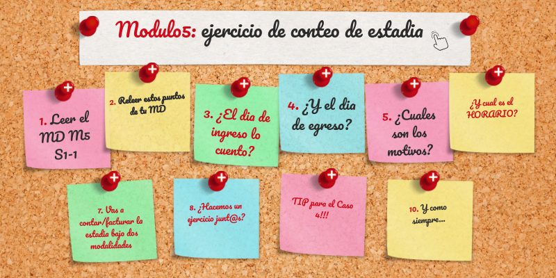 F1: M5 -CONTEO ESTADIA- | Genially