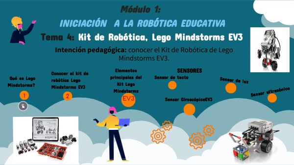 KIT LEGO MINDSTORMS EV3