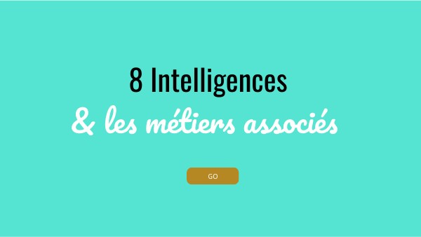 Intelligences multiples et métiers associés | Genially
