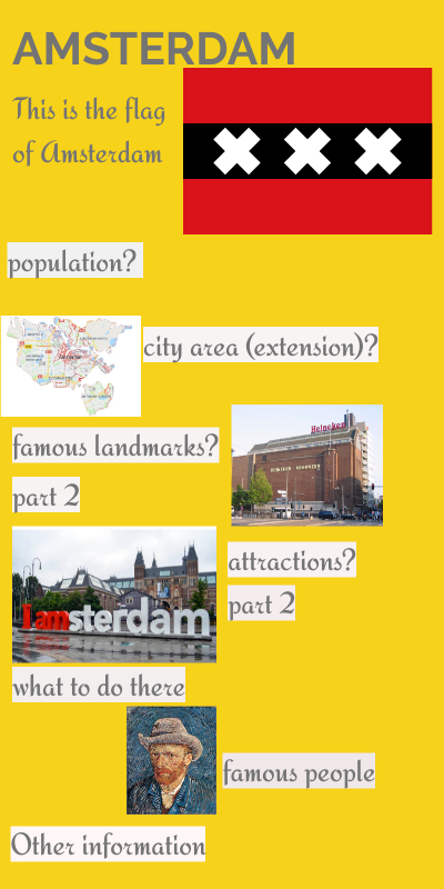 amsterdam | Genially