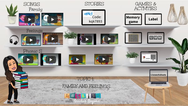 Topic 1: Family and Feelings | Genially