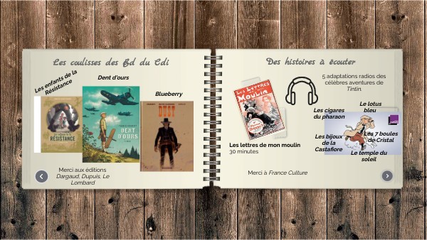 Le Cdi à la maison | Genially