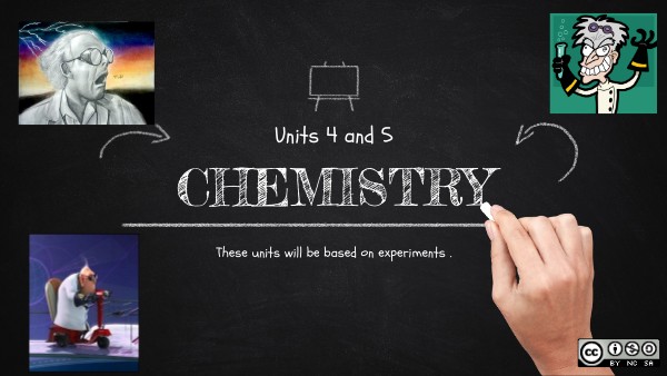 CHEMISTRY | Genially