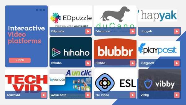 Interactive Video platforms | Genially