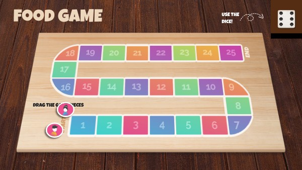 Food review | Genially