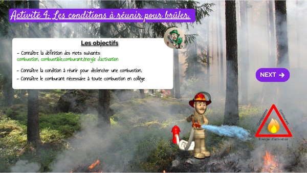 Act 4 : Les combustions | Genially