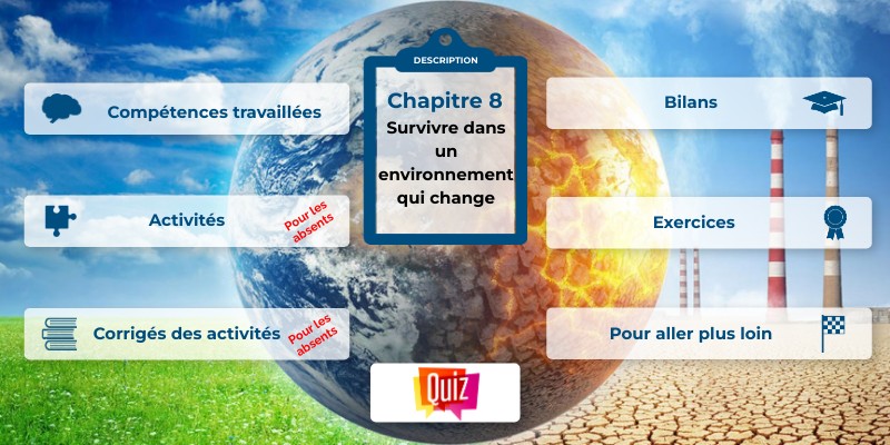 Chap 8 : Survivre dans un environnement qui change | Genially