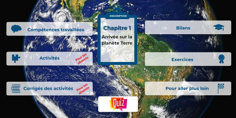 Chapitre 1 : Arrivée sur la planète Terre | Genially