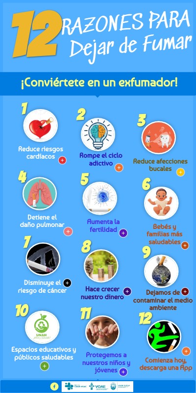 12 razones para dejar de fumar | Genially