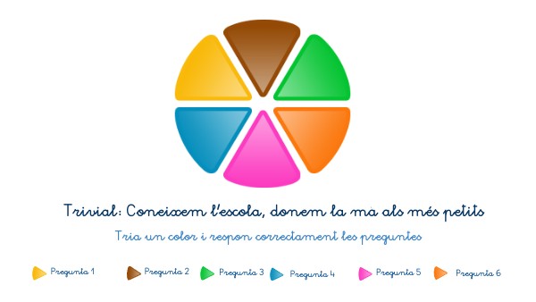 Trivial- UNITAT 1 (2n A) | Genially