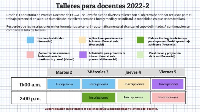 Inscripción a los talleres 2 al 5 de agosto