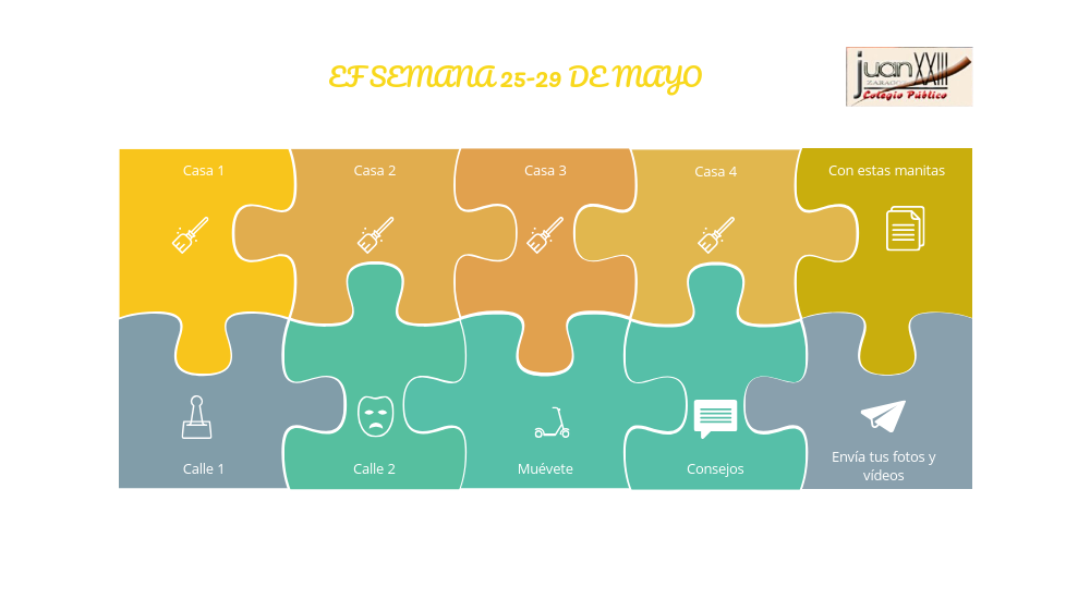 Semana 25-29 de mayo | Genially