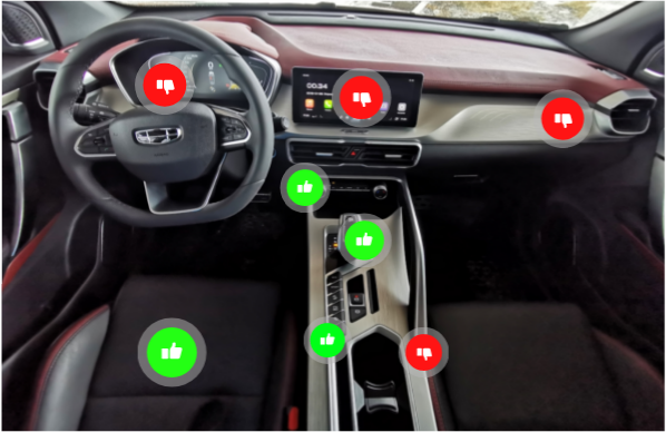 Geely Coolray interior