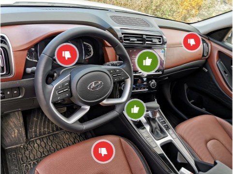 Hyundai Creta 2020 inside | Genially