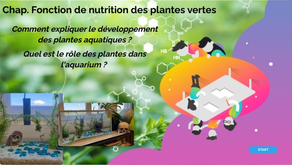 4B_Chap6. Ateliers Elodée | Genially