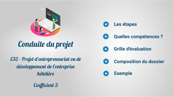 E32_Projet | Genially