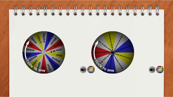 La roue de la lecture des 4è1
