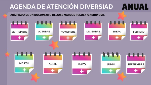 AGENDA ATENCIÓN DIVERSIDAD | Genially