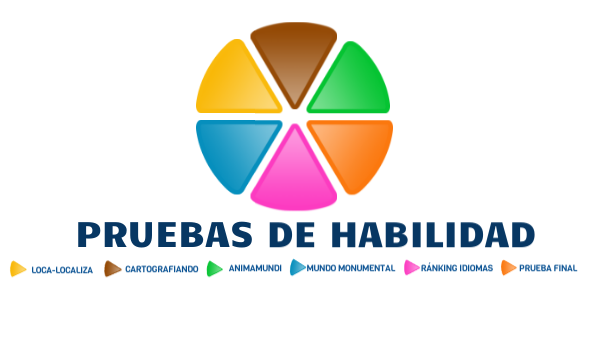 Pruebas de habilidad | Genially