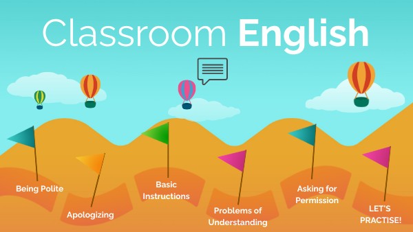 Classroom English | Genially