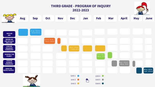 THIRD GRADE 2022/2023